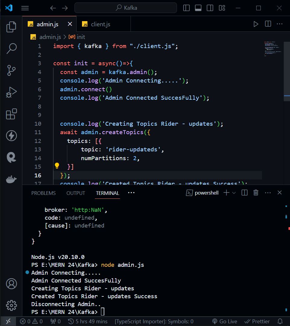 Atharv Dalal on LinkedIn: -Recently, I used Kafka with Node.js.🔗 This ... Atharv Dalal on LinkedIn: -Recently, I used Kafka with Node.js.🔗 This ...
