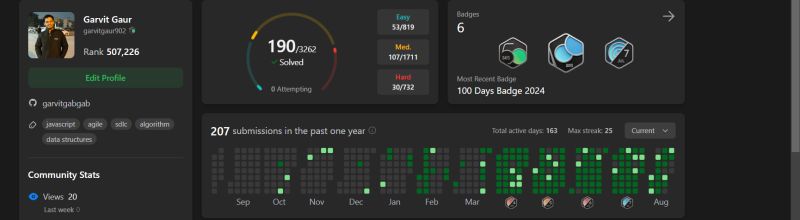 Garvit Gaur on LinkedIn: #codingjourney #leetcode #keepgoing # ... Garvit Gaur on LinkedIn: #codingjourney #leetcode #keepgoing # ...