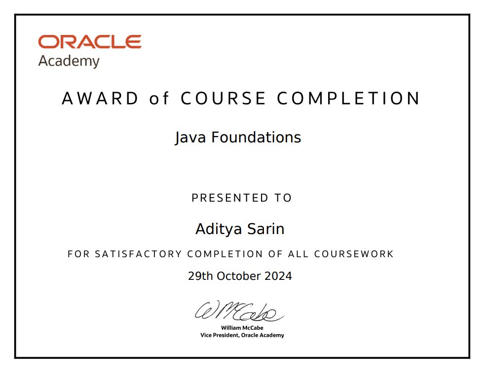 Aditya Sarin on LinkedIn: #java #oracle #programming #learningjourney # ... Aditya Sarin on LinkedIn: #java #oracle #programming #learningjourney # ...