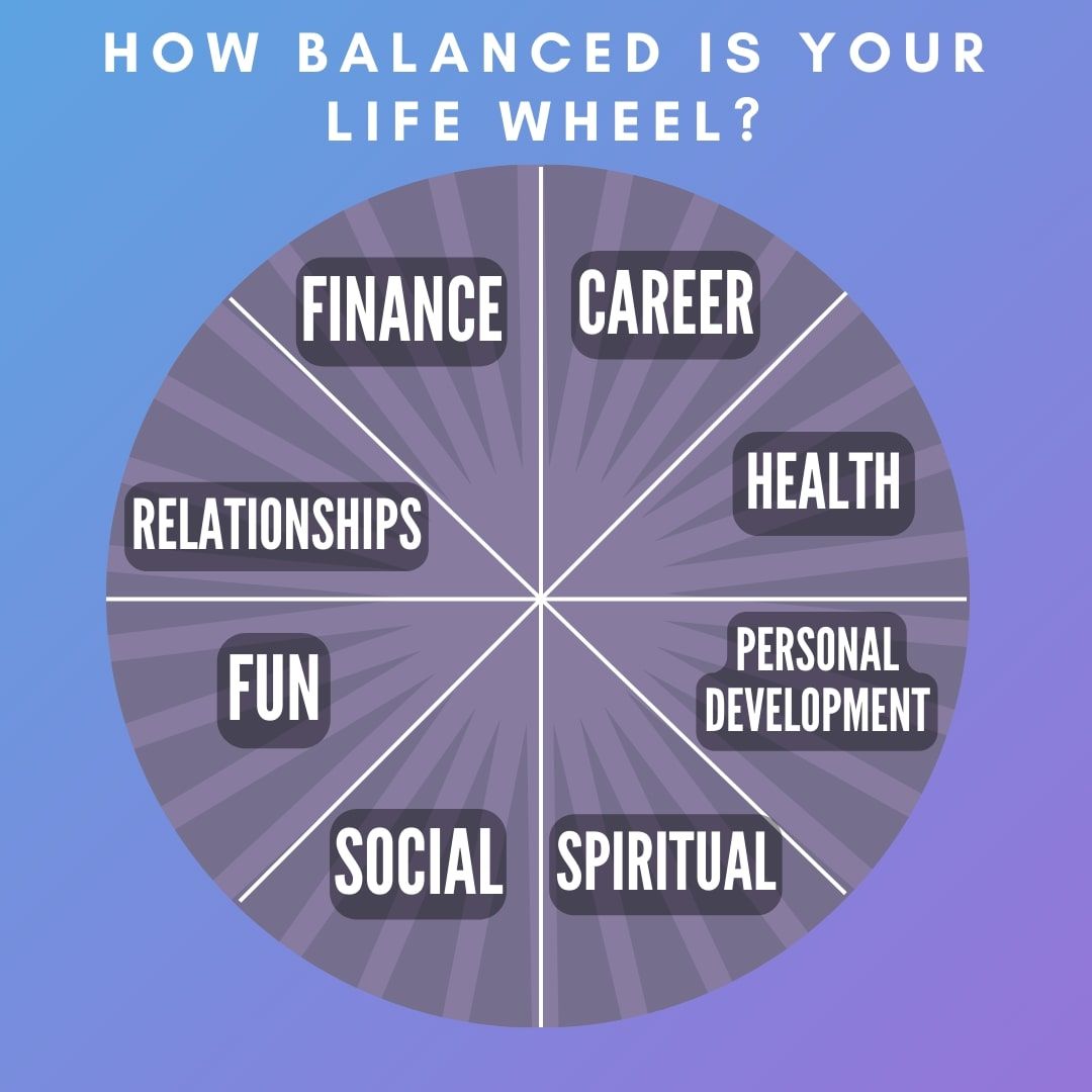 How to balance work and life: a simple tool | Neurosity posted on the ... How to balance work and life: a simple tool | Neurosity posted on the ...