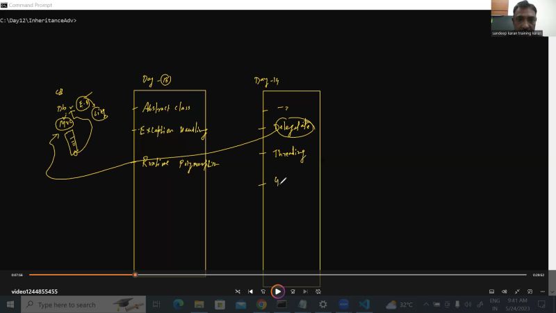 #dotnet | Mohit Prajapati #dotnet | Mohit Prajapati