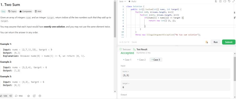Shubham Kumar on LinkedIn: #leetcode Shubham Kumar on LinkedIn: #leetcode