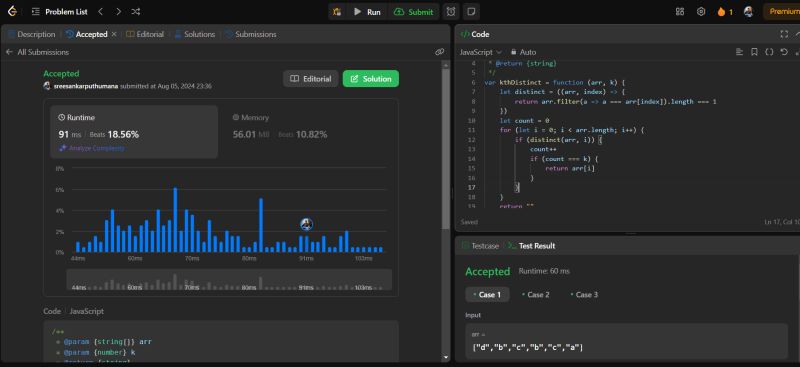 SreeSankar P on LinkedIn: #coding #javascript #leetcode #programming ... SreeSankar P on LinkedIn: #coding #javascript #leetcode #programming ...