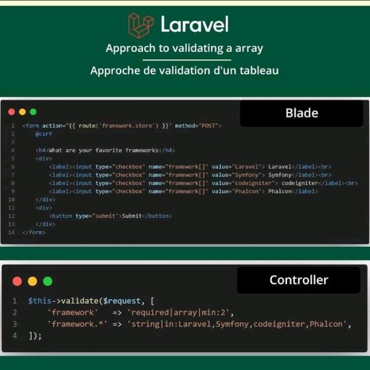 Ibrahim Khalil on LinkedIn: Laravel : Approach to validating a array ... Ibrahim Khalil on LinkedIn: Laravel : Approach to validating a array ...