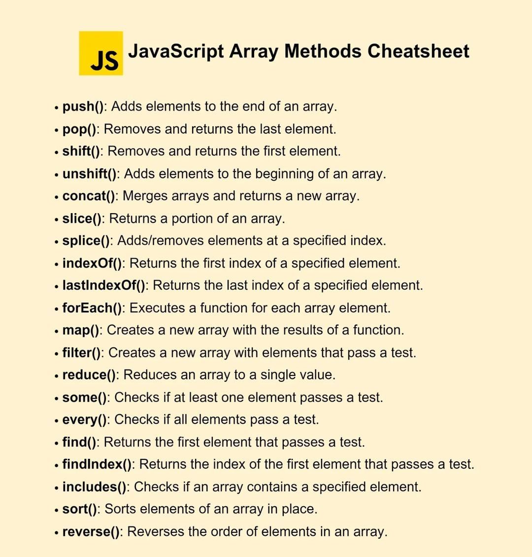 Narender Rai on LinkedIn: Javascript Array Methods Cheatsheet. Narender Rai on LinkedIn: Javascript Array Methods Cheatsheet.