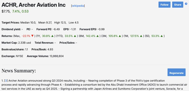 iPick.ai on LinkedIn: #investing #stockinvesting #achr #archeraviation ... iPick.ai on LinkedIn: #investing #stockinvesting #achr #archeraviation ...
