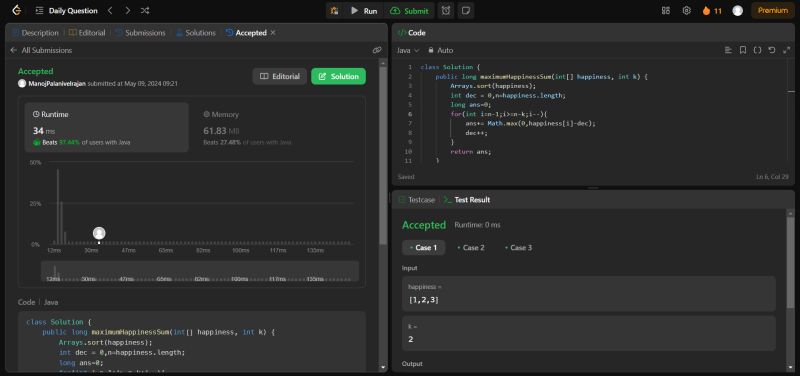 Day 49 of LeetCode Challenge: Optimize children's happiness | Manoj ... Day 49 of LeetCode Challenge: Optimize children's happiness | Manoj ...