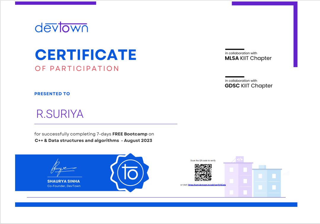 Suriya R on LinkedIn: #cplusplus #datastructures #algorithms # ... Suriya R on LinkedIn: #cplusplus #datastructures #algorithms # ...