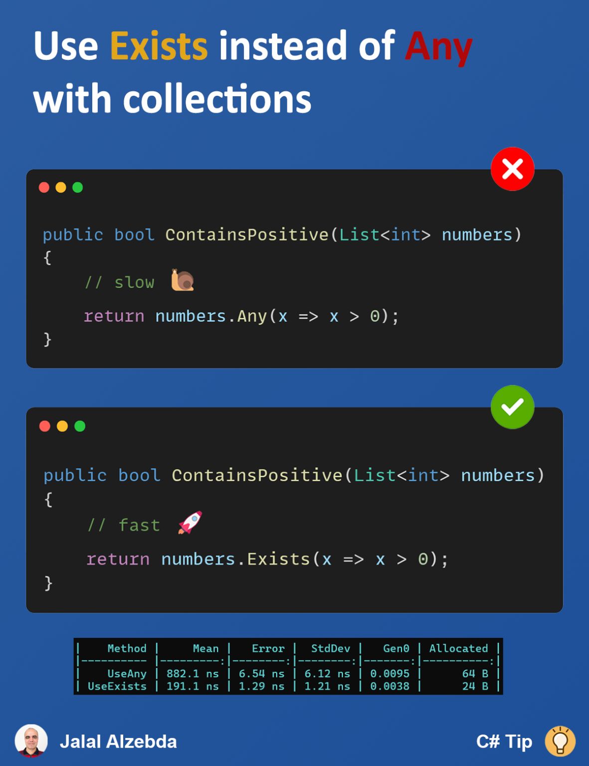 #csharp #dotnet #programming #cleancode #aspnetcore #performancetips ... #csharp #dotnet #programming #cleancode #aspnetcore #performancetips ...