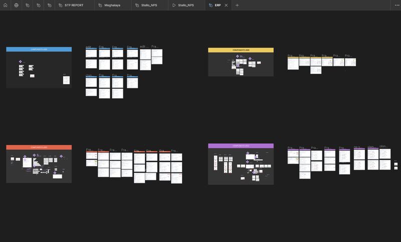 #figmacommunity #uiux #saasdesign #dashboardui #designtools | Simran Pandit #figmacommunity #uiux #saasdesign #dashboardui #designtools | Simran Pandit