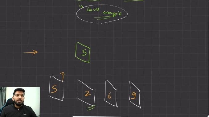 Sneha Kumari on LinkedIn: #datastructures #algorithms # ... Sneha Kumari on LinkedIn: #datastructures #algorithms # ...