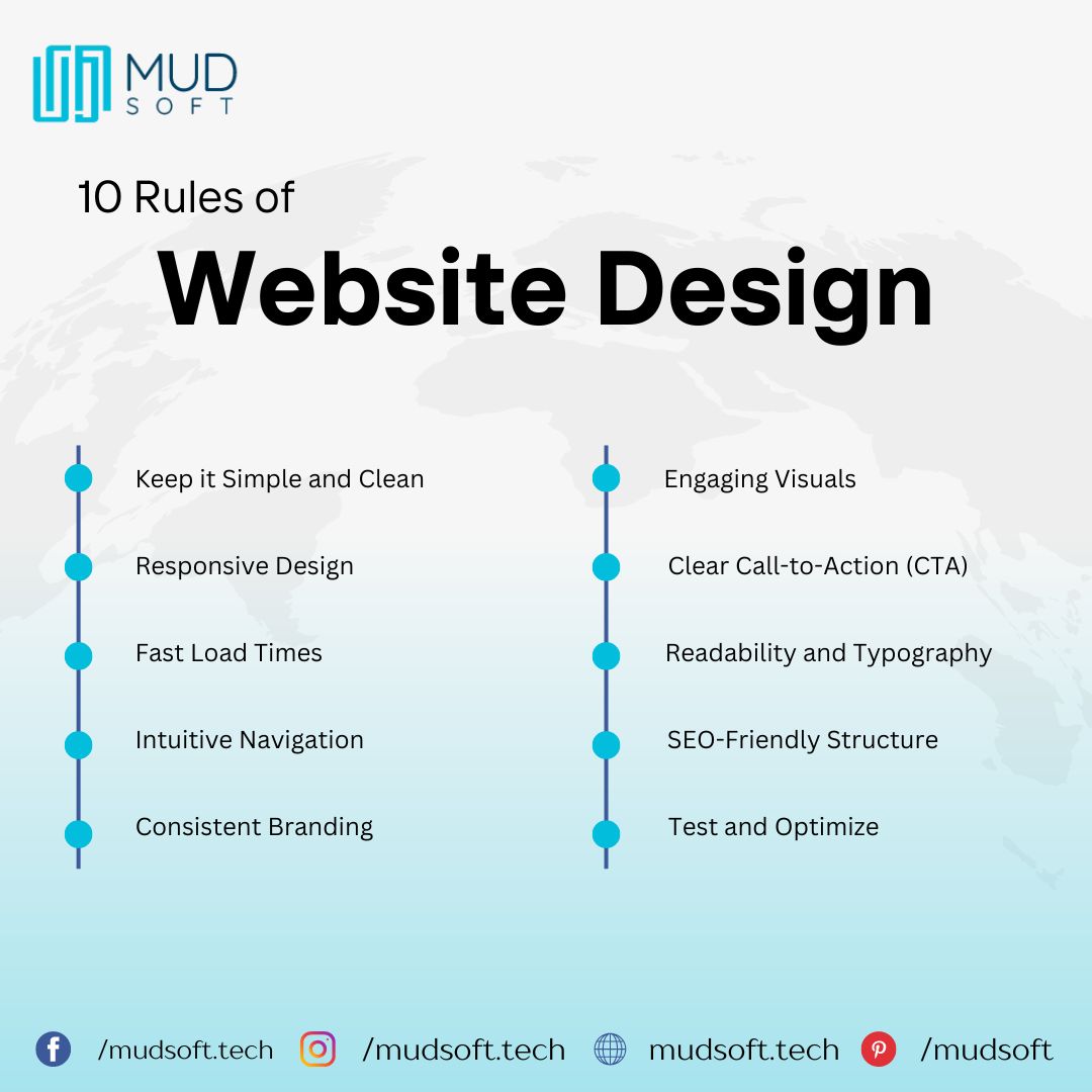 MUDSOFT on LinkedIn: #websitedesign #webdevelopment #mudsoft # ... MUDSOFT on LinkedIn: #websitedesign #webdevelopment #mudsoft # ...