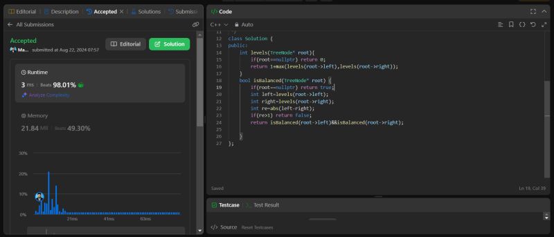 Manish Kalwani on LinkedIn: #100daysofcode #codingjourney #dsa #algorithms Manish Kalwani on LinkedIn: #100daysofcode #codingjourney #dsa #algorithms