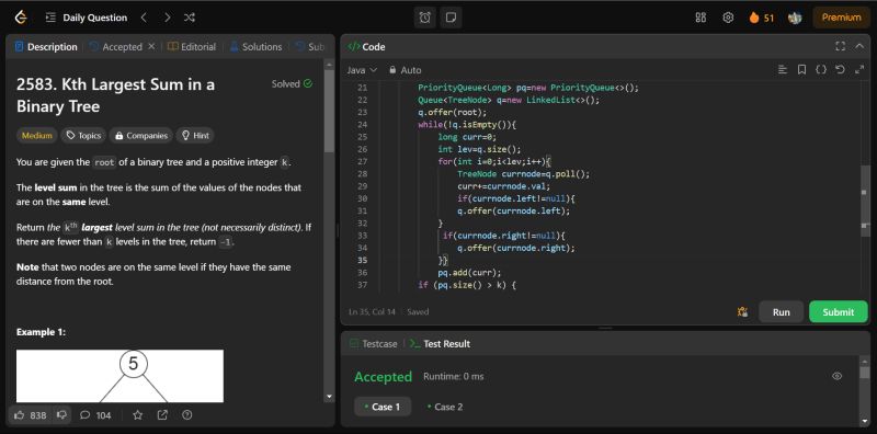 Abhinav chaudhary on LinkedIn: #java #leetcode #dsa #buildinpublic # ... Abhinav chaudhary on LinkedIn: #java #leetcode #dsa #buildinpublic # ...