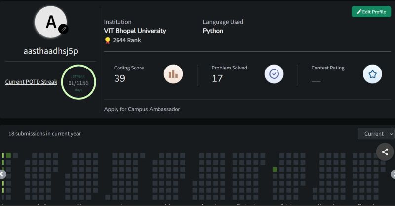 Aastha Adhikari on LinkedIn: 馃殌 Two-Day GFG Streak Achieved! 馃殌 I鈥檓 ... Aastha Adhikari on LinkedIn: 馃殌 Two-Day GFG Streak Achieved! 馃殌 I鈥檓 ...