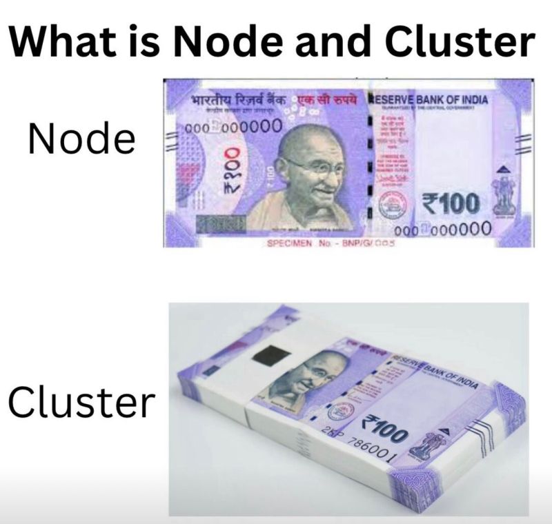 Bhoopesh Sharma☁️ (CKA, Azure DevOps, AWS, Grafana) on LinkedIn: # ... Bhoopesh Sharma☁️ (CKA, Azure DevOps, AWS, Grafana) on LinkedIn: # ...