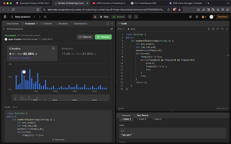 #leetcode #dsa #coding #btech #problemsolving #slidingwindow… | Jagan ... #leetcode #dsa #coding #btech #problemsolving #slidingwindow… | Jagan ...