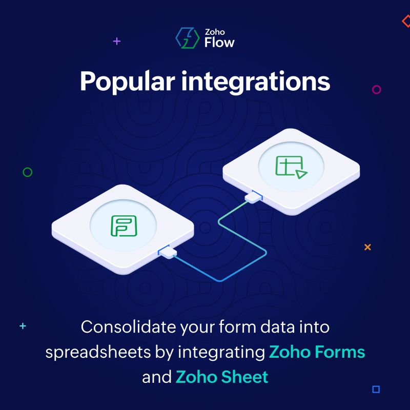 Zoho Flow on LinkedIn: #integration #zoho #zohoflow Zoho Flow on LinkedIn: #integration #zoho #zohoflow