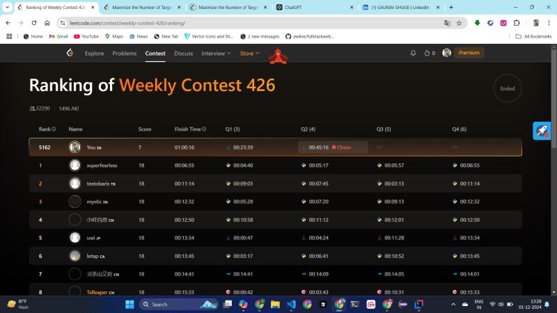 GAURAV GHUGE on LinkedIn: #leetcode #codingcontest #problemsolving # ... GAURAV GHUGE on LinkedIn: #leetcode #codingcontest #problemsolving # ...