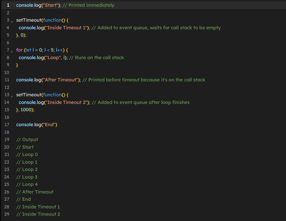 What is event loop in JavaScript? | Abhisek Biswas posted on the topic ... What is event loop in JavaScript? | Abhisek Biswas posted on the topic ...