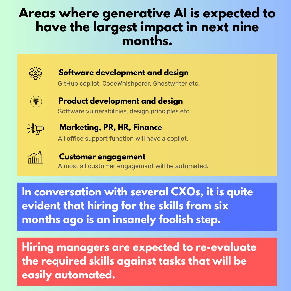 Nishant Chandra, Ph.D. posted on LinkedIn Nishant Chandra, Ph.D. posted on LinkedIn