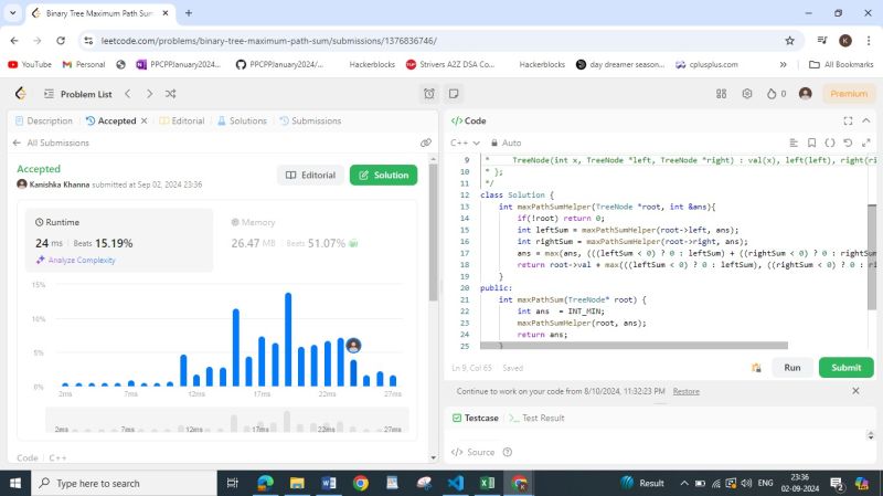 Kanishka Khanna on LinkedIn: #50daysofcode #dsa #coding #leetcode # ... Kanishka Khanna on LinkedIn: #50daysofcode #dsa #coding #leetcode # ...
