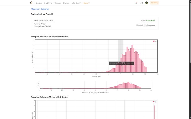 Alyster Benedict on LinkedIn: DSA Day 4: 🚀 Just tackled LeetCode ... Alyster Benedict on LinkedIn: DSA Day 4: 🚀 Just tackled LeetCode ...