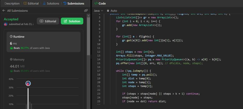 Anshu Harshit on LinkedIn: #129days #200daysofcodechallenge # ... Anshu Harshit on LinkedIn: #129days #200daysofcodechallenge # ...