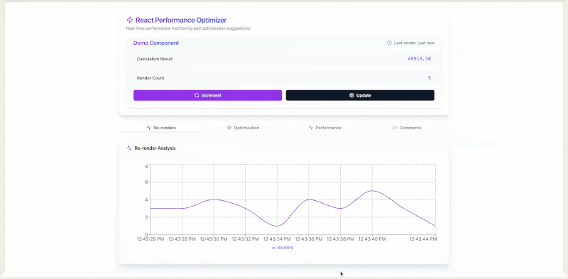 Divit P. on LinkedIn: #reactjs #webdevelopment #javascript #npm # ... Divit P. on LinkedIn: #reactjs #webdevelopment #javascript #npm # ...
