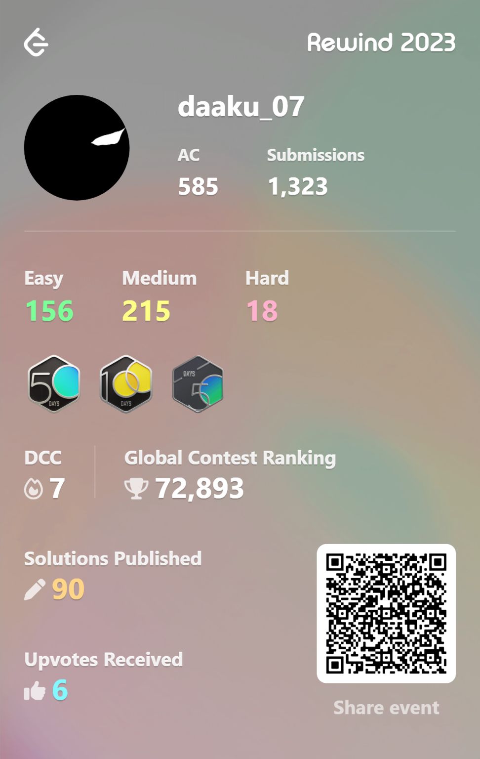 Saurav Mathuriya on LinkedIn: #leetcode2023 #competitiveprogramming # ... Saurav Mathuriya on LinkedIn: #leetcode2023 #competitiveprogramming # ...