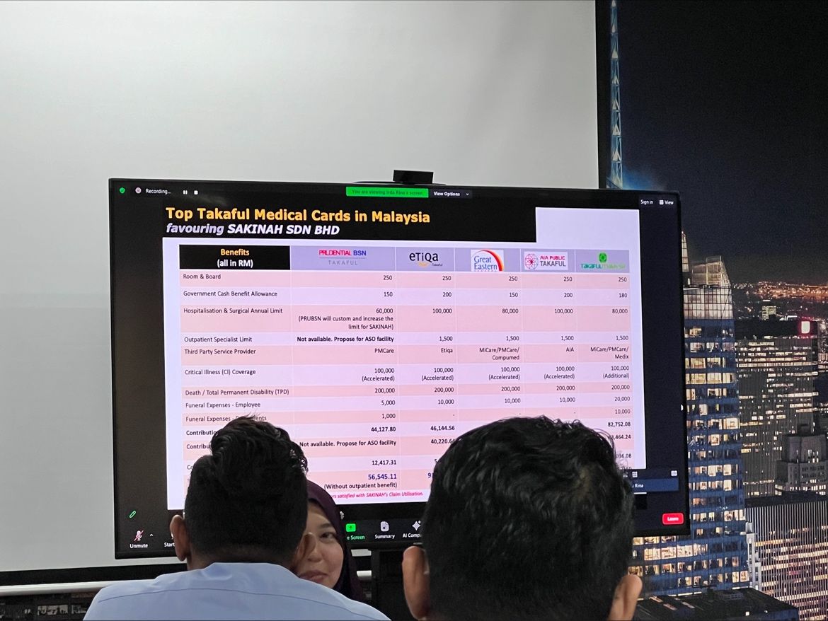 NAQUIDDIN RAZAK on LinkedIn: InsyaAllah nak masuk tahun 2024 ni, harap ... NAQUIDDIN RAZAK on LinkedIn: InsyaAllah nak masuk tahun 2024 ni, harap ...