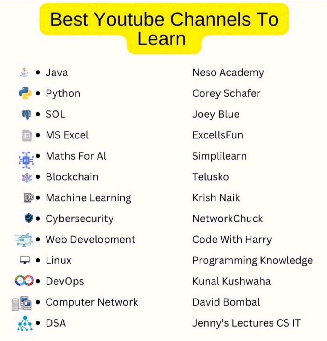 Rahad Hasan on LinkedIn: Best Youtube Channels to learn: Rahad Hasan on LinkedIn: Best Youtube Channels to learn: