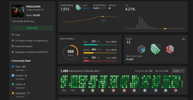 Pagalavan Manoharan on LinkedIn: #datastructuresandalgorithms #leetcode ... Pagalavan Manoharan on LinkedIn: #datastructuresandalgorithms #leetcode ...
