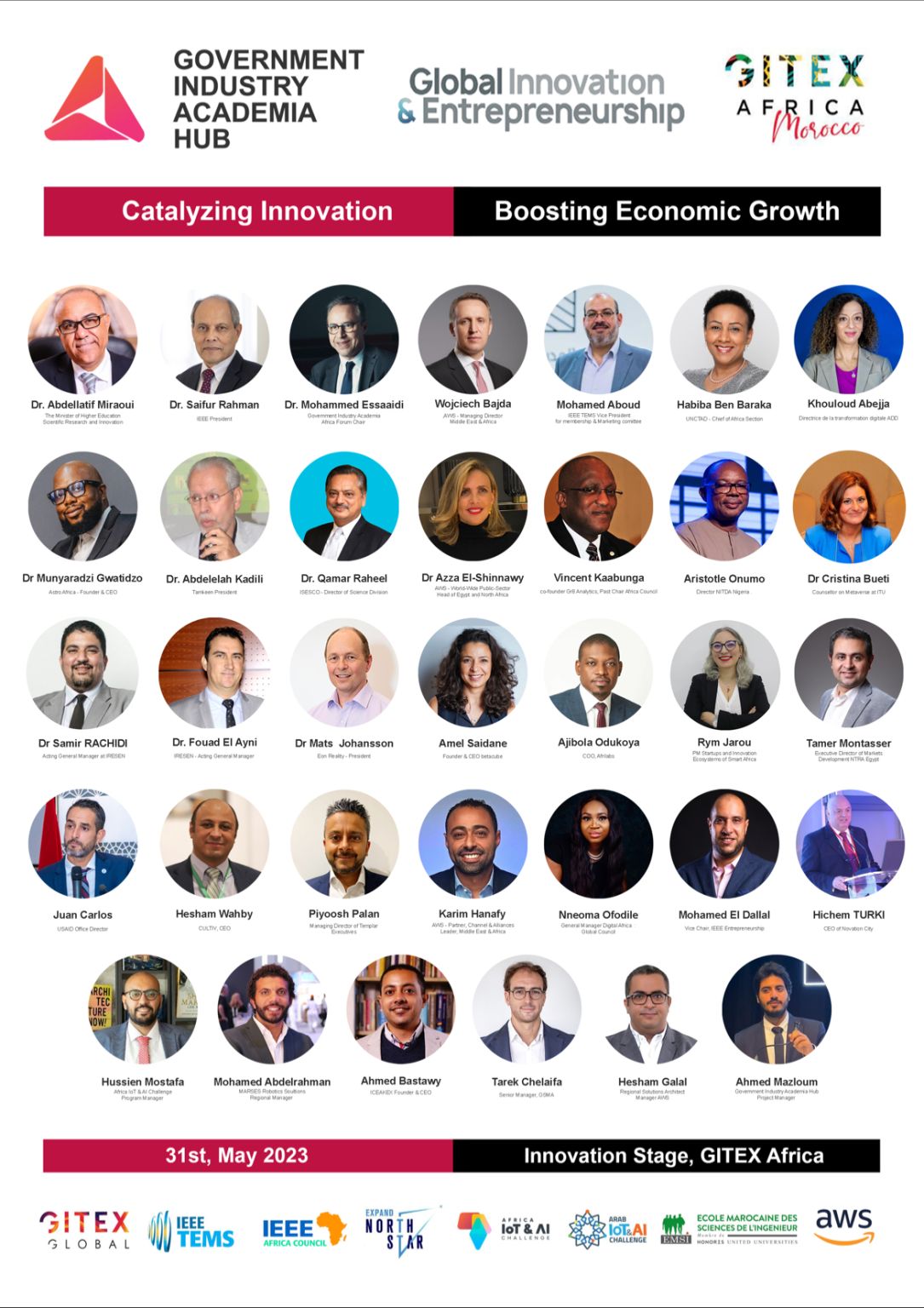 Ahmed Mazloum on LinkedIn: #governmentindustryacademiahub #innovation # ... Ahmed Mazloum on LinkedIn: #governmentindustryacademiahub #innovation # ...