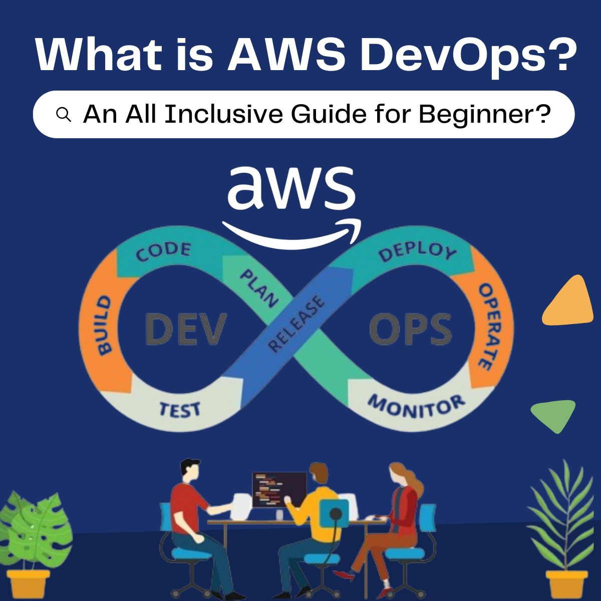 Aman Gaur on LinkedIn: #devops #aws #amazonec2 #amazons3 Aman Gaur on LinkedIn: #devops #aws #amazonec2 #amazons3