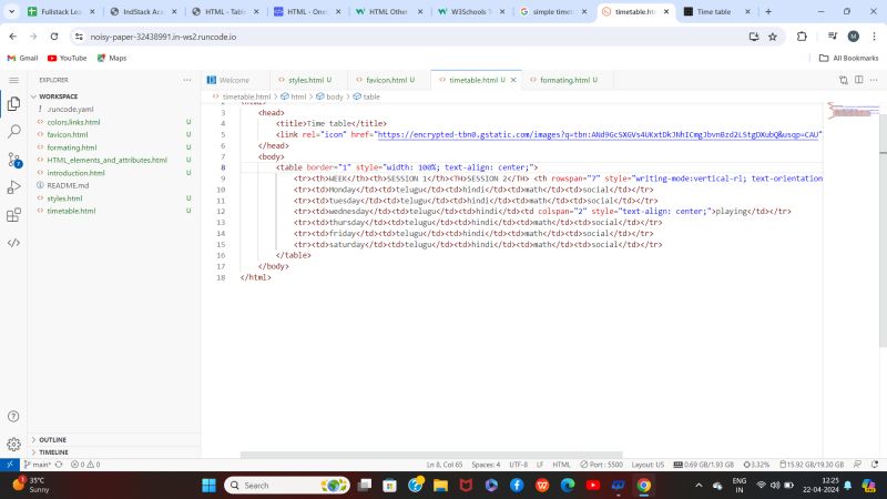 Day-8:HTML Tables | Mahendra Battala Day-8:HTML Tables | Mahendra Battala