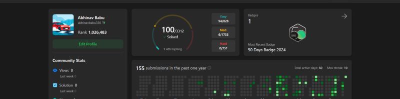 Abhinav Babu on LinkedIn: #100problems #leetcode #datastructures # ... Abhinav Babu on LinkedIn: #100problems #leetcode #datastructures # ...