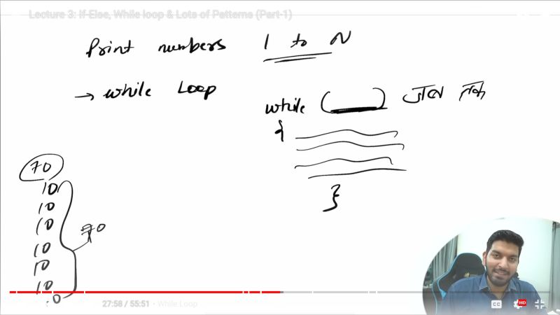#100daysofcode #whileloops #codeart | Sunny Tyagi #100daysofcode #whileloops #codeart | Sunny Tyagi