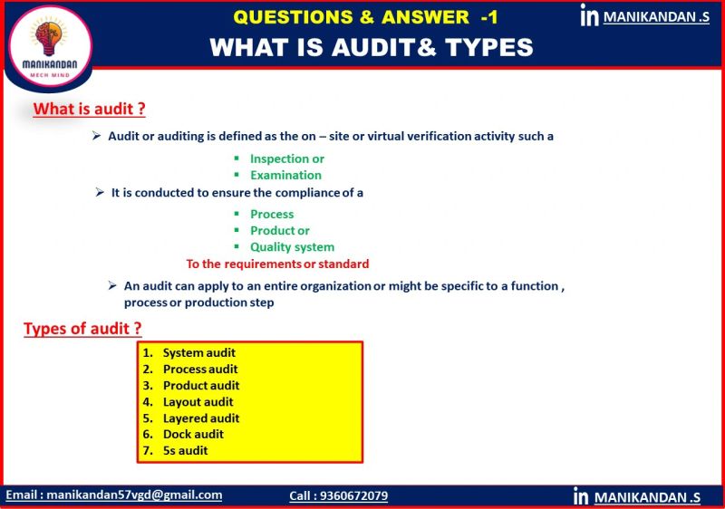 MANIKANDAN S on LinkedIn: what is audit & types MANIKANDAN S on LinkedIn: what is audit & types