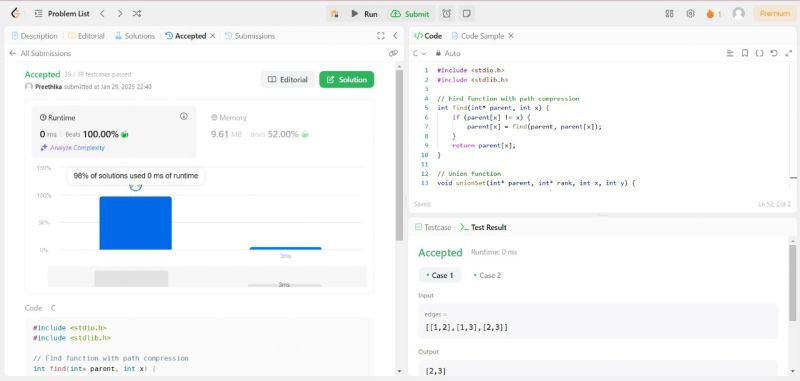 #learningtocode #leetcodejourney | Preethika C #learningtocode #leetcodejourney | Preethika C