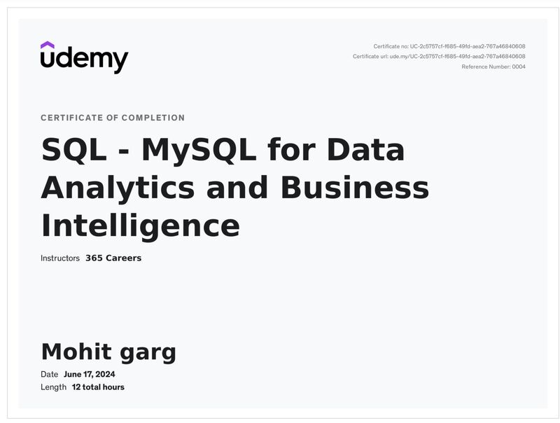 Finished 'SQL - MySQL for Data Analytics and Business | Mohit Garg ... Finished 'SQL - MySQL for Data Analytics and Business | Mohit Garg ...