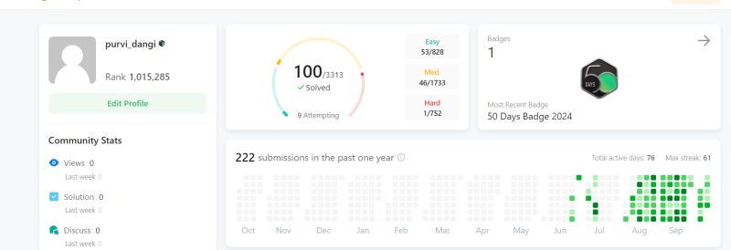 Purvi Jain on LinkedIn: #100daysofcode #100daysofcode #leetcode # ... Purvi Jain on LinkedIn: #100daysofcode #100daysofcode #leetcode # ...