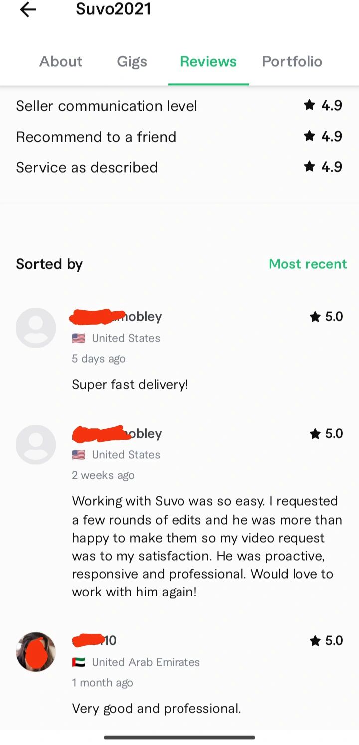 Recent reviews on #fiverr | Suvo Roy Recent reviews on #fiverr | Suvo Roy