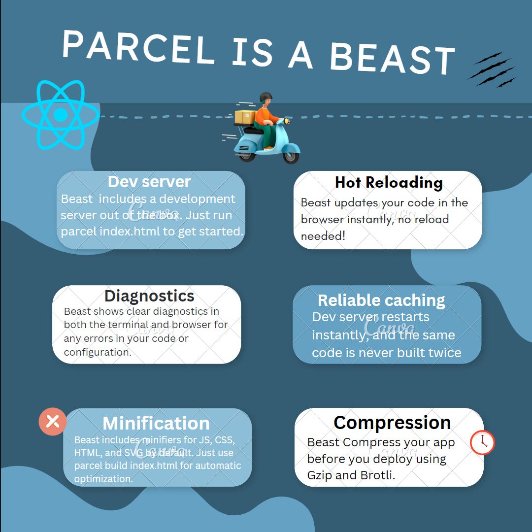 #webdevelopment #parcel #developertools #javascript #frontend #coding ... #webdevelopment #parcel #developertools #javascript #frontend #coding ...