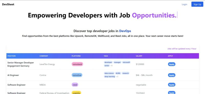 Mudit Rajput on LinkedIn: 🚀 Launching dev jobs ( Remote Job portal ... Mudit Rajput on LinkedIn: 🚀 Launching dev jobs ( Remote Job portal ...
