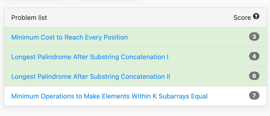 #globalrank1004 #problemsolving #dsa #leetcode #weeklycontest # ... #globalrank1004 #problemsolving #dsa #leetcode #weeklycontest # ...