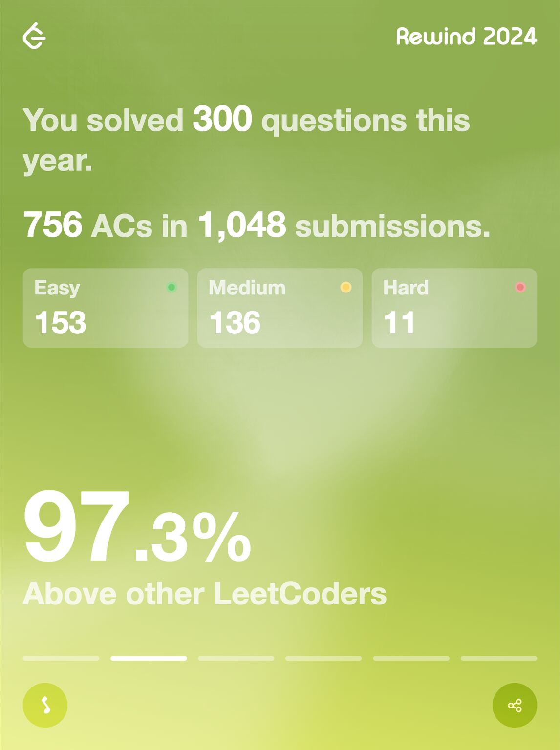 #leetcode #coding #problemsolving #softwaredevelopment #growthmindset ... #leetcode #coding #problemsolving #softwaredevelopment #growthmindset ...