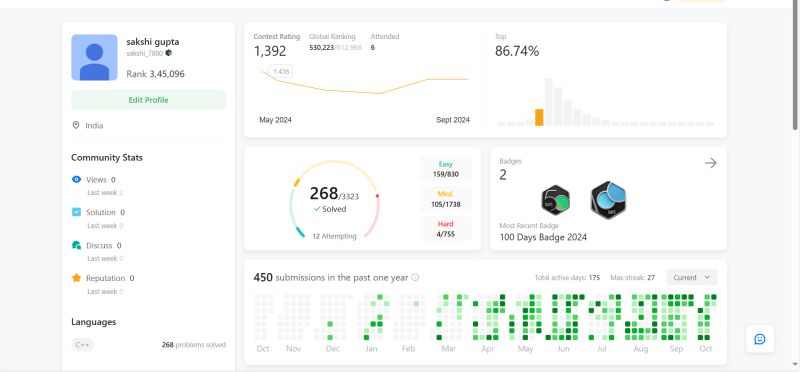 Sakshi Gupta on LinkedIn: #leetcode #codingchallenges #problemsolving # ... Sakshi Gupta on LinkedIn: #leetcode #codingchallenges #problemsolving # ...