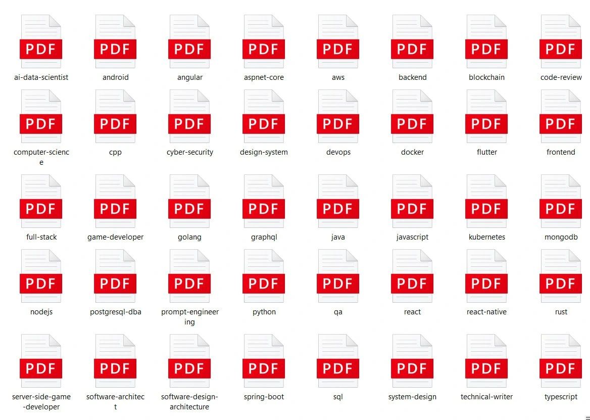 Pitabas Pradhan on LinkedIn: #cfbr #vuejs #sql #cpp #java #aws #angular ... Pitabas Pradhan on LinkedIn: #cfbr #vuejs #sql #cpp #java #aws #angular ...