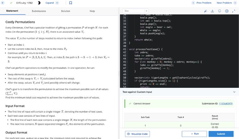 #competitiveprogramming #cplusplus #algorithms #graphtheory… | Nagaraja K. #competitiveprogramming #cplusplus #algorithms #graphtheory… | Nagaraja K.